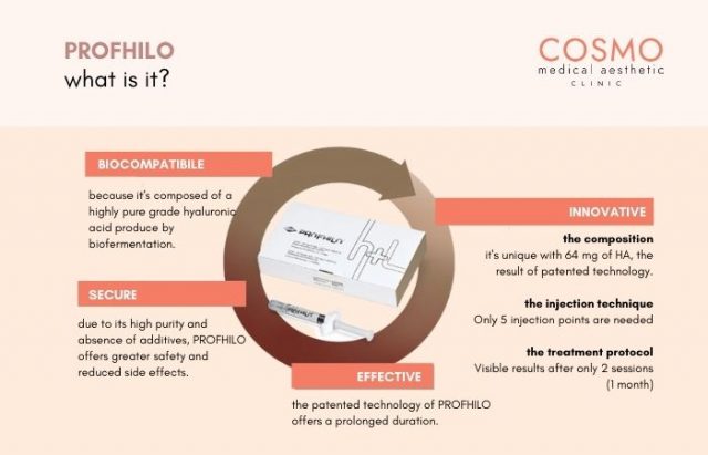Profhilo: Benefits, Side Effects, and Cost Guide (2024)